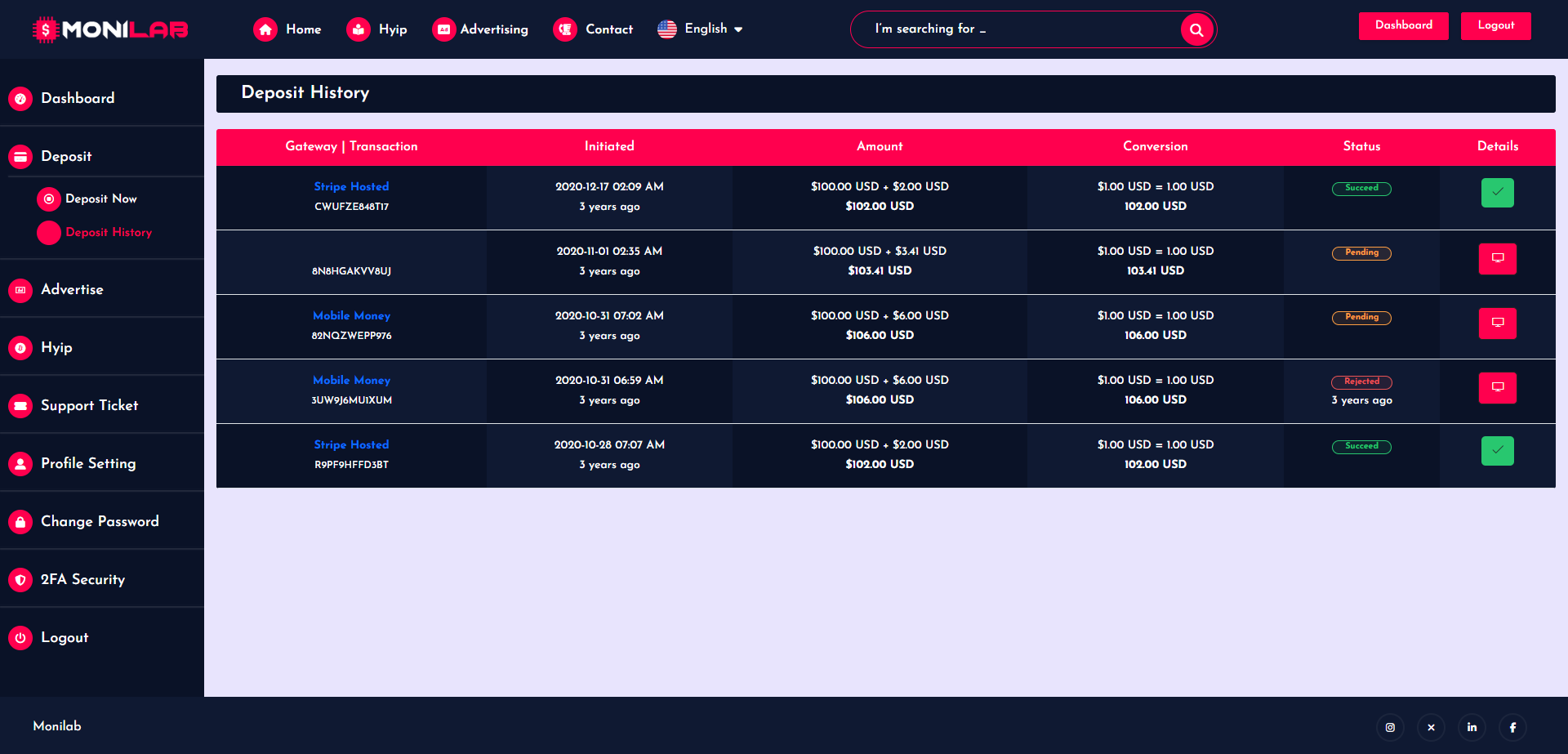 MoniLab - HYIP Monitoring Platform by ViserLab | CodeCanyon