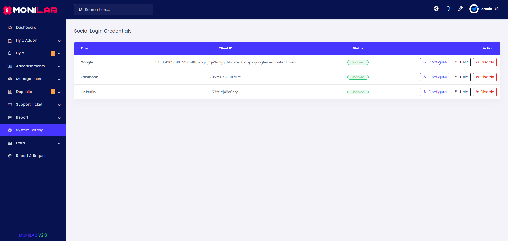 MoniLab - HYIP Monitoring Platform by ViserLab | CodeCanyon