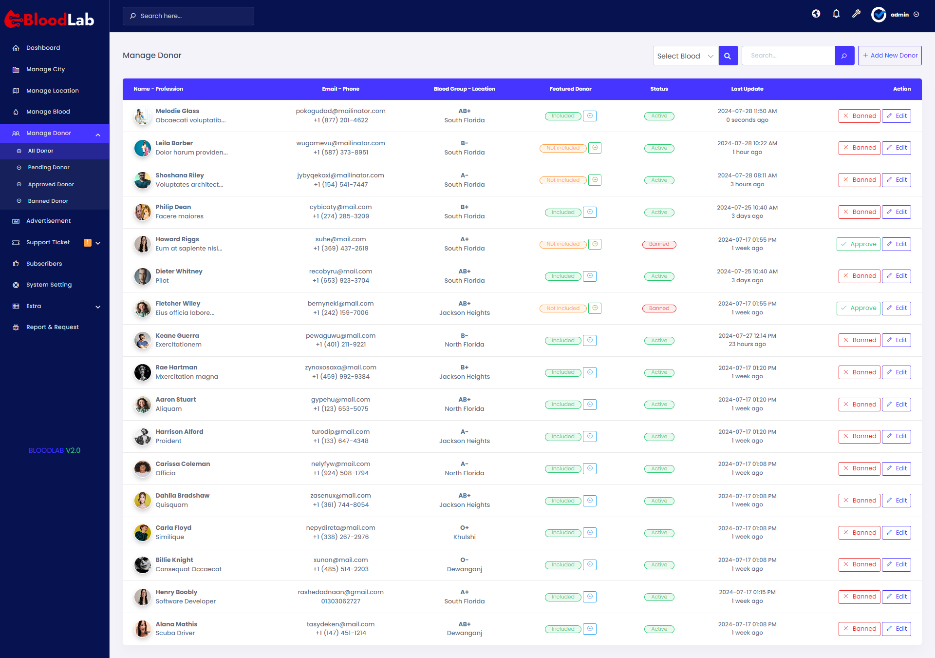 BloodLab - Blood Donation Platform by ViserLab | CodeCanyon