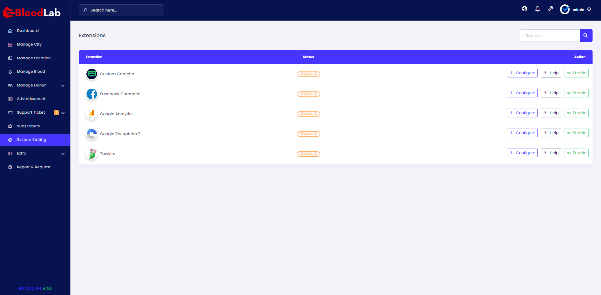 BloodLab - Blood Donation Platform by ViserLab | CodeCanyon