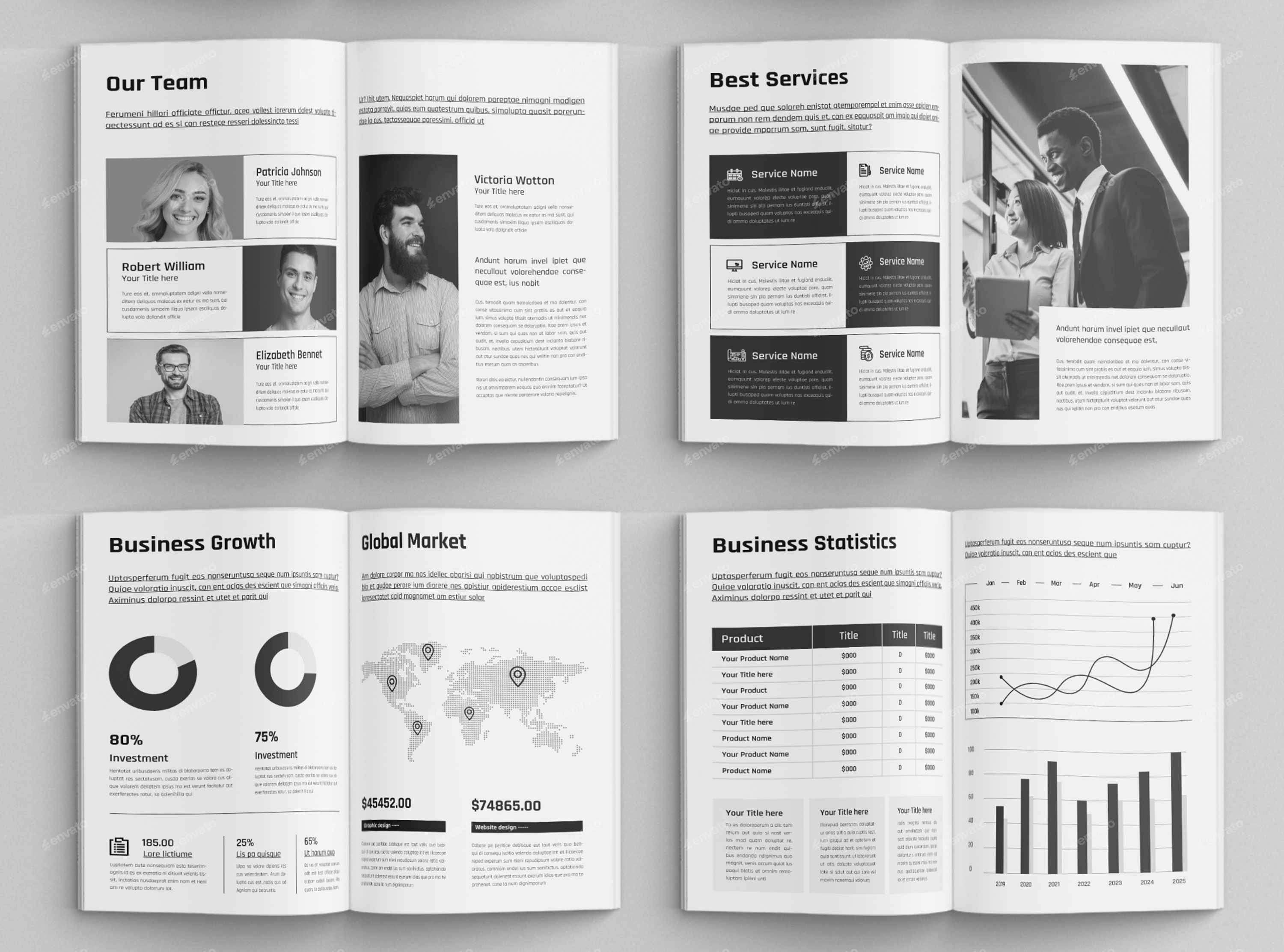 Annual Report Layout, Print Templates | GraphicRiver