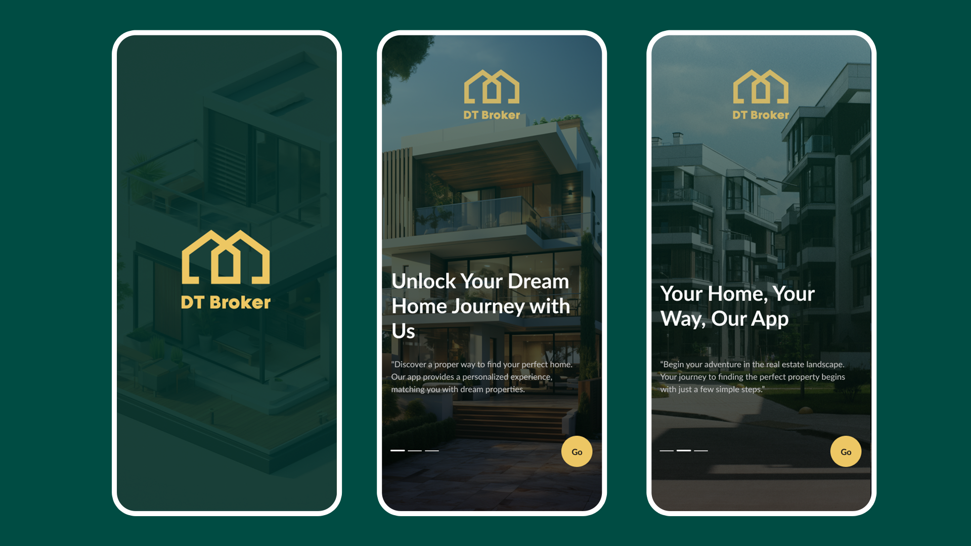 DTBroker: Real Estate Property Buy-Rent-Sell Flutter Android-iOS-Web ...