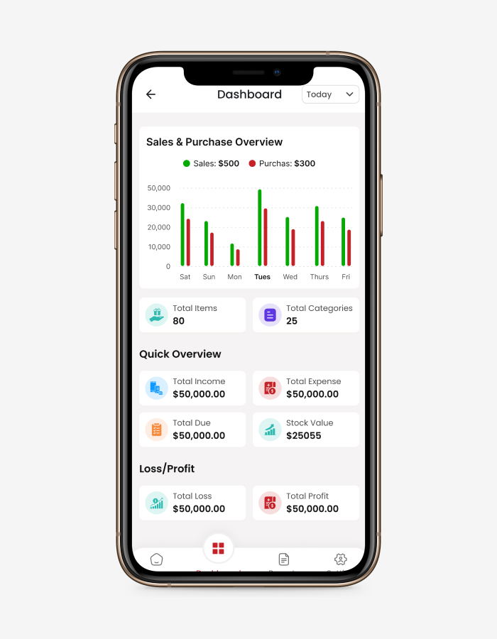 POS Pro - Advanced POS & Inventory Management System | POS SaaS ...