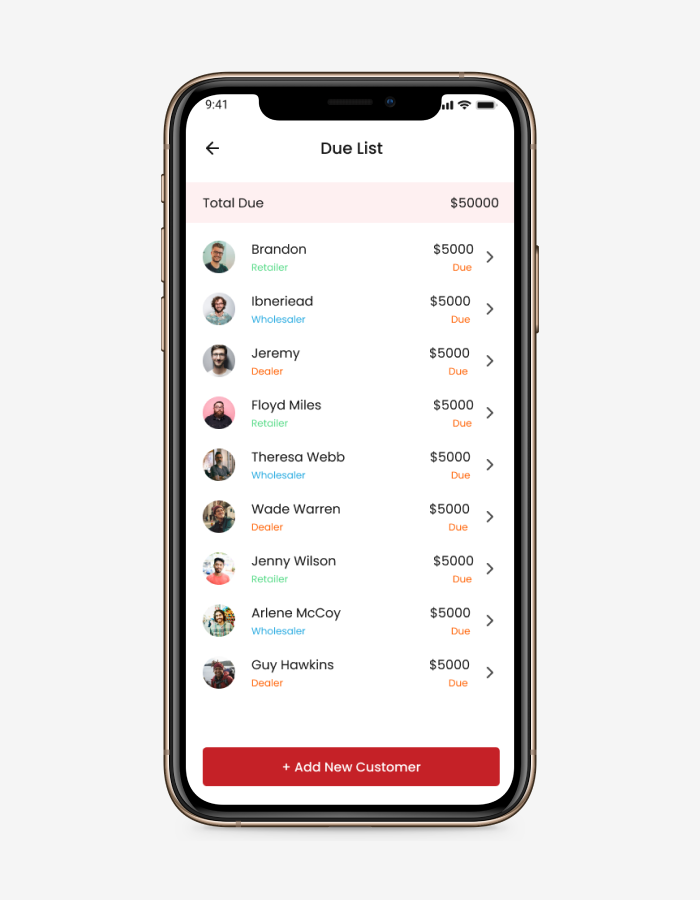 POS Pro - Advanced POS & Inventory Management System | POS SaaS Solution by Acnoo