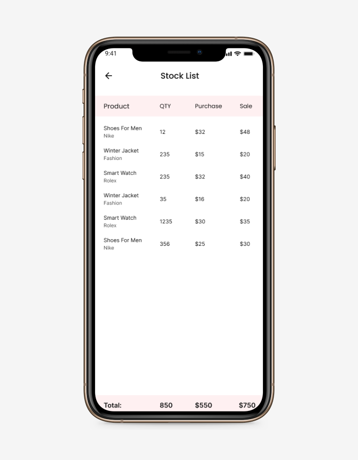 POS Pro - Advanced POS & Inventory Management System | POS SaaS ...