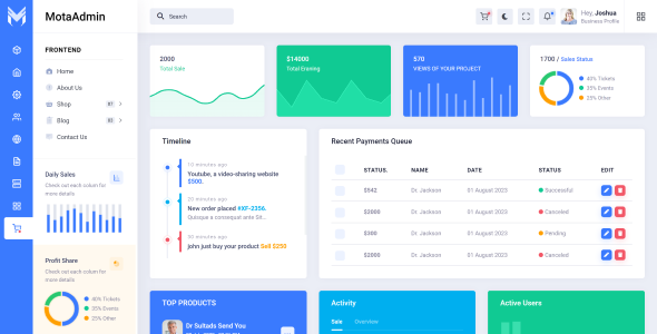 Motaadmin Vuejs Admin Dashboard Template By Dexignlabs Themeforest