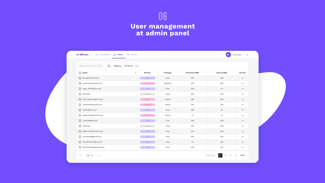 WitVPN - super fast, secure, stable & free VPN proxy for Android by witworkapp