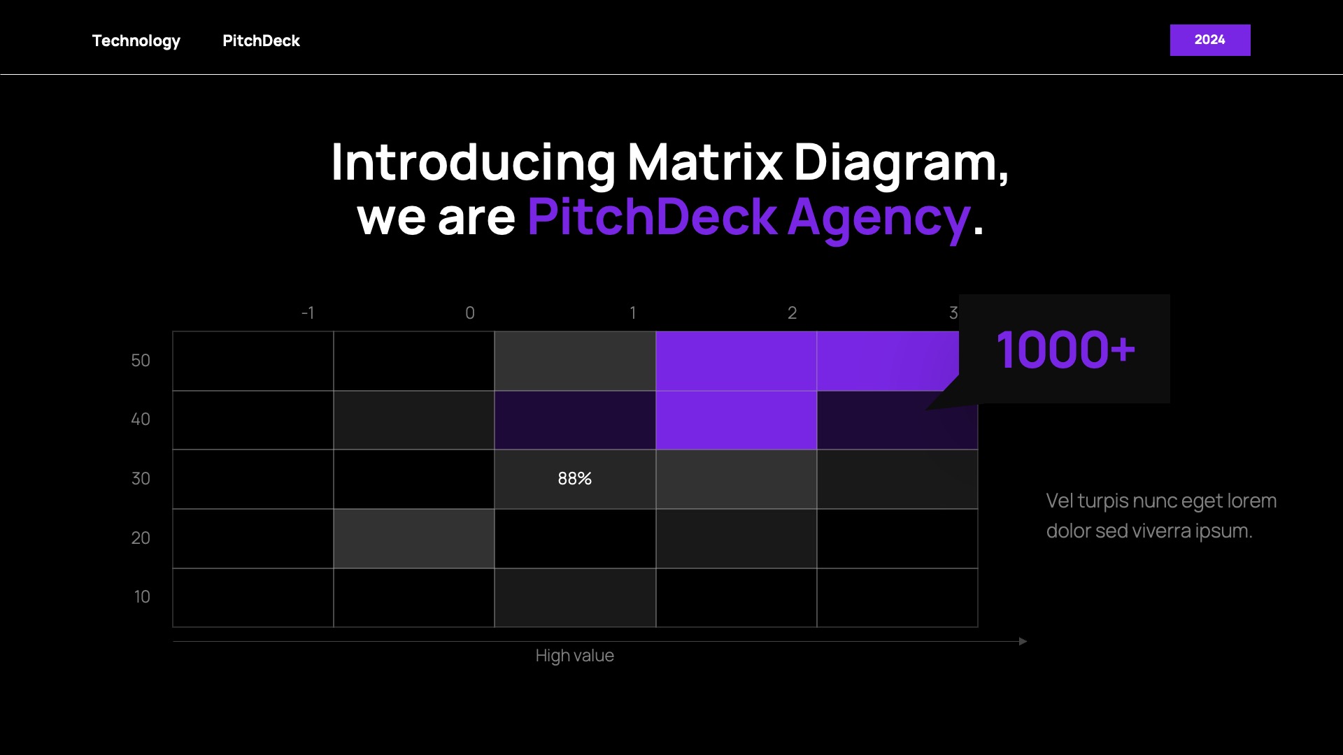Technology Pitch Deck, Presentation Templates | GraphicRiver