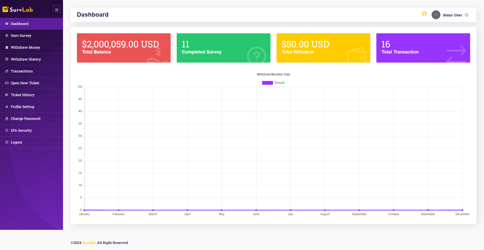 SurvLab - Online Survey Platform by ViserLab | CodeCanyon