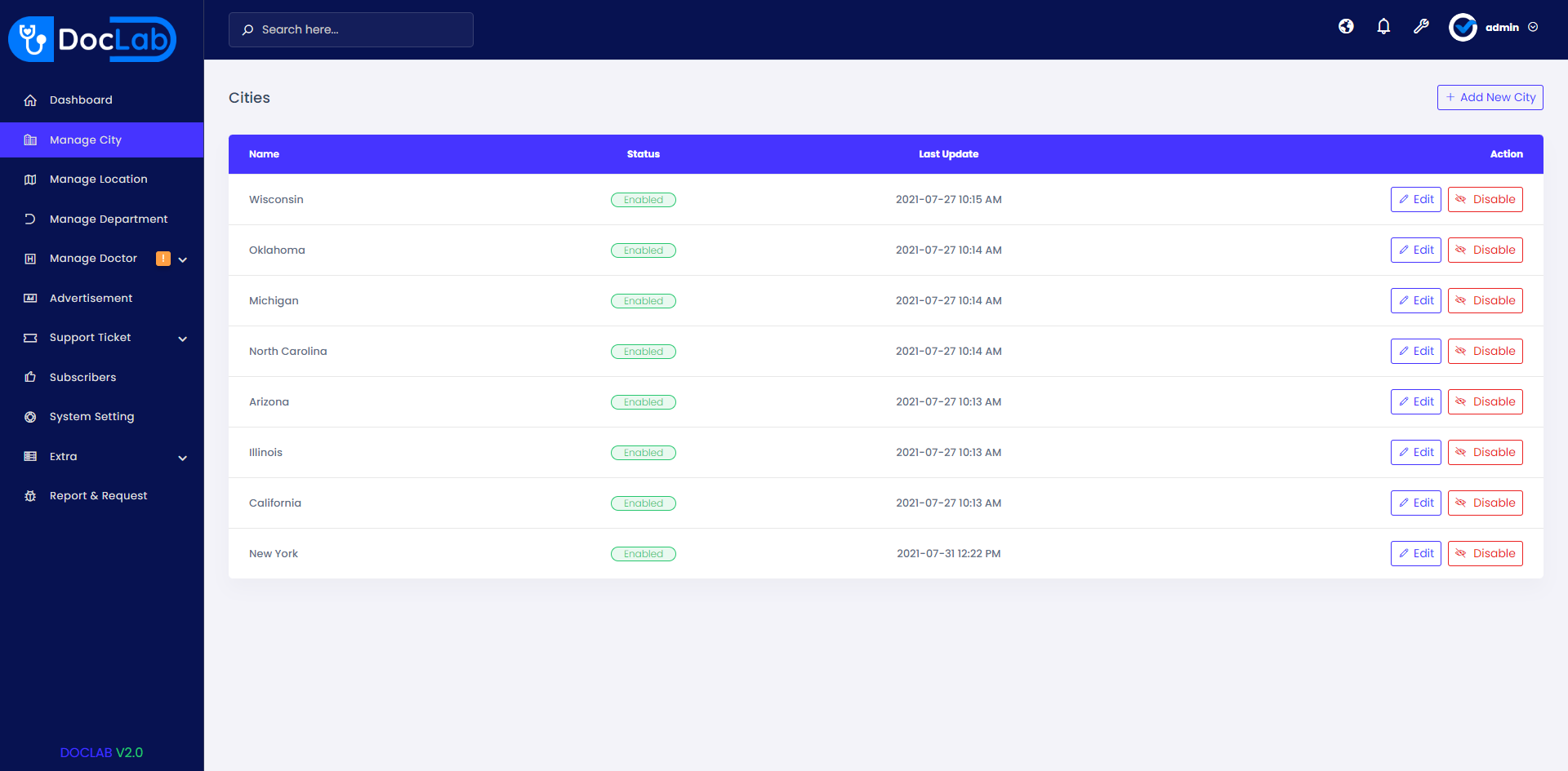 DocLab - Doctor Listing Platform by ViserLab | CodeCanyon