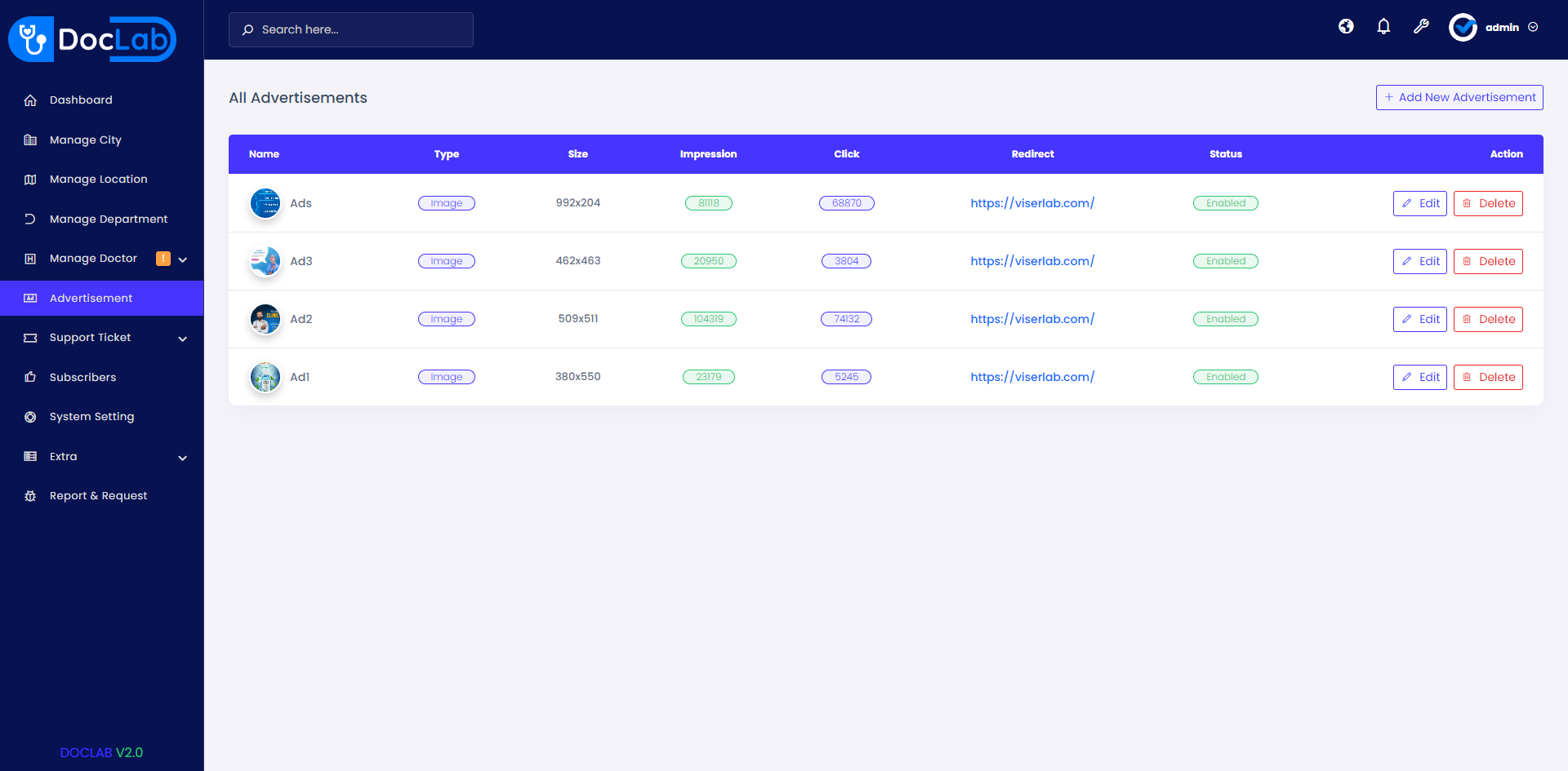DocLab - Doctor Listing Platform by ViserLab | CodeCanyon