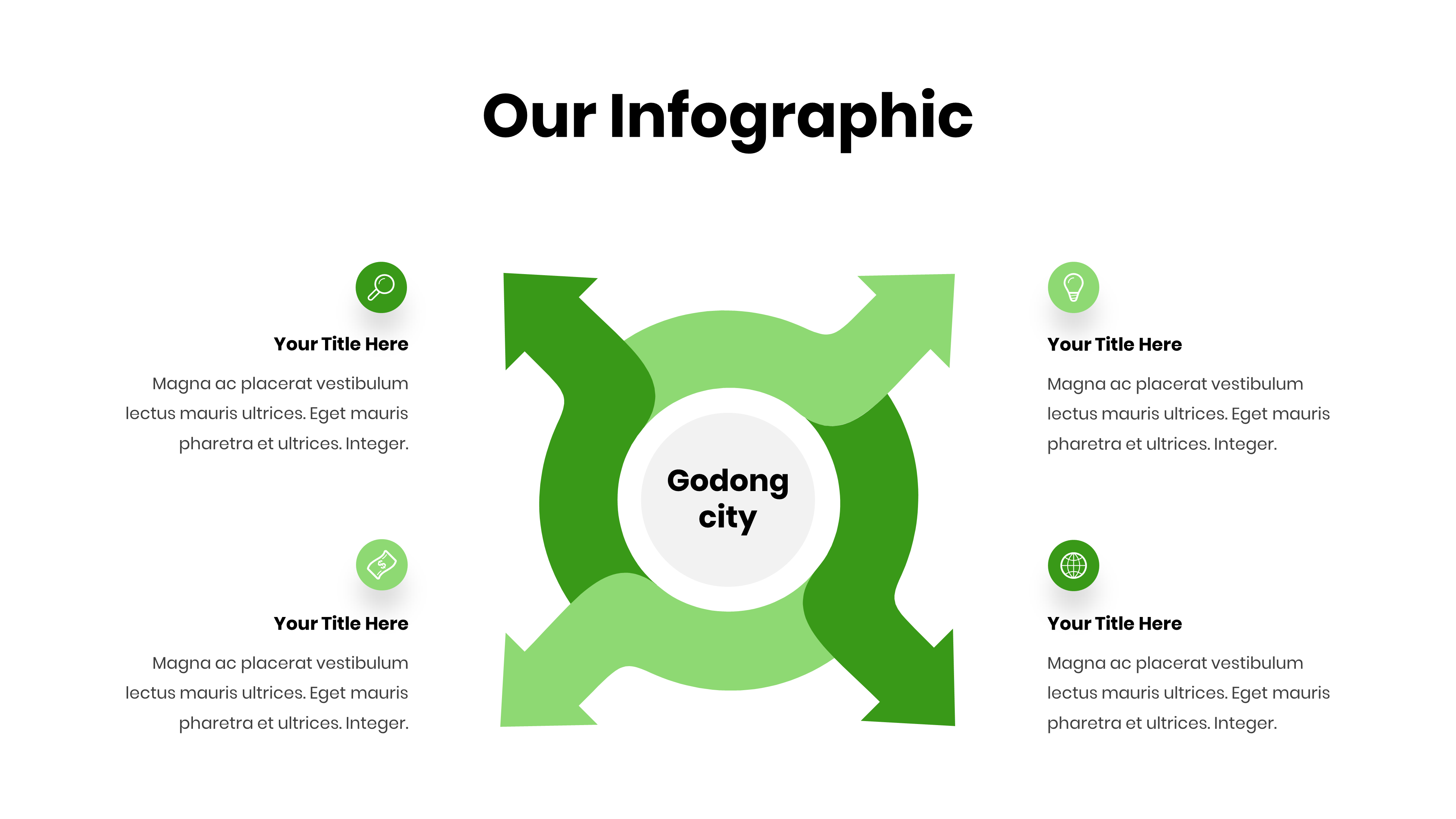 Godong - Green City PowerPoint Template, Presentation Templates ...