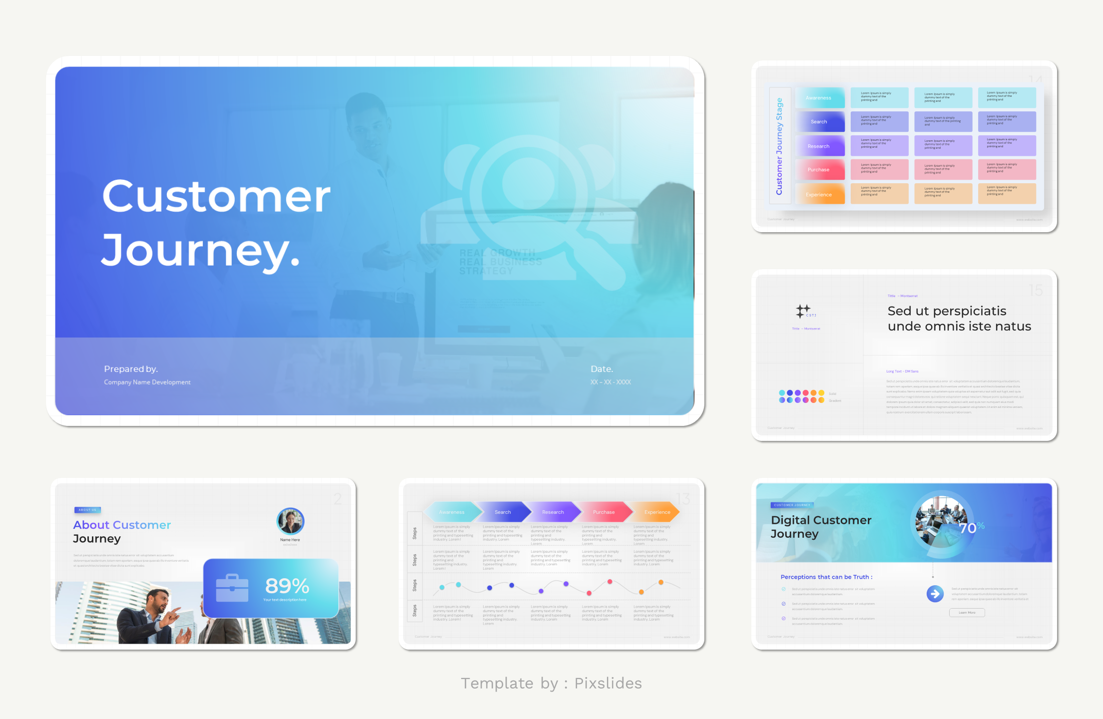 Customer Journey Keynote Presentation Template, Presentation Templates