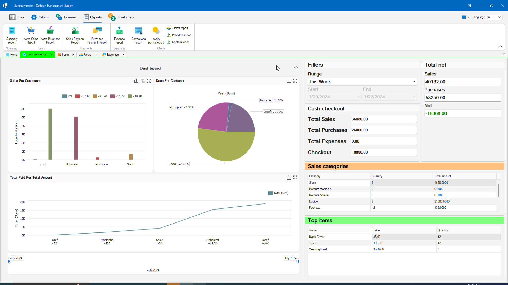 EzziOptics Optical Shop Management system by skystudioCode | CodeCanyon
