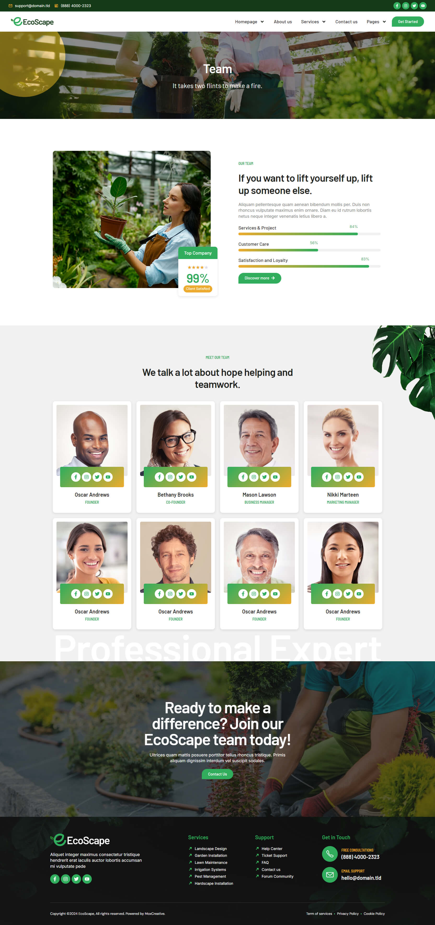 EcoScape - Gardening & Landscape Elementor Pro Template Kit by moxcreative