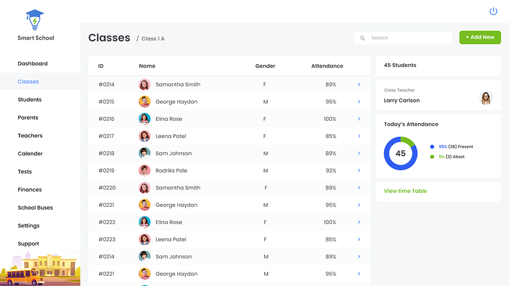 7 App Template| Students' Dashboard | School Bus Tracking| School ...
