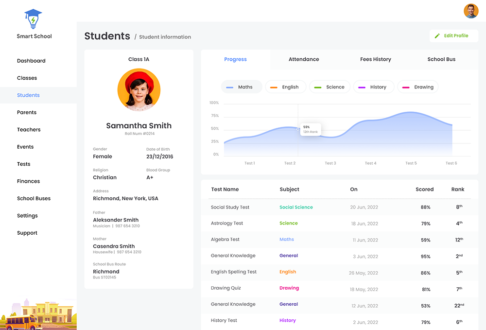 7 App Template| Students' Dashboard | School Bus Tracking| School ...