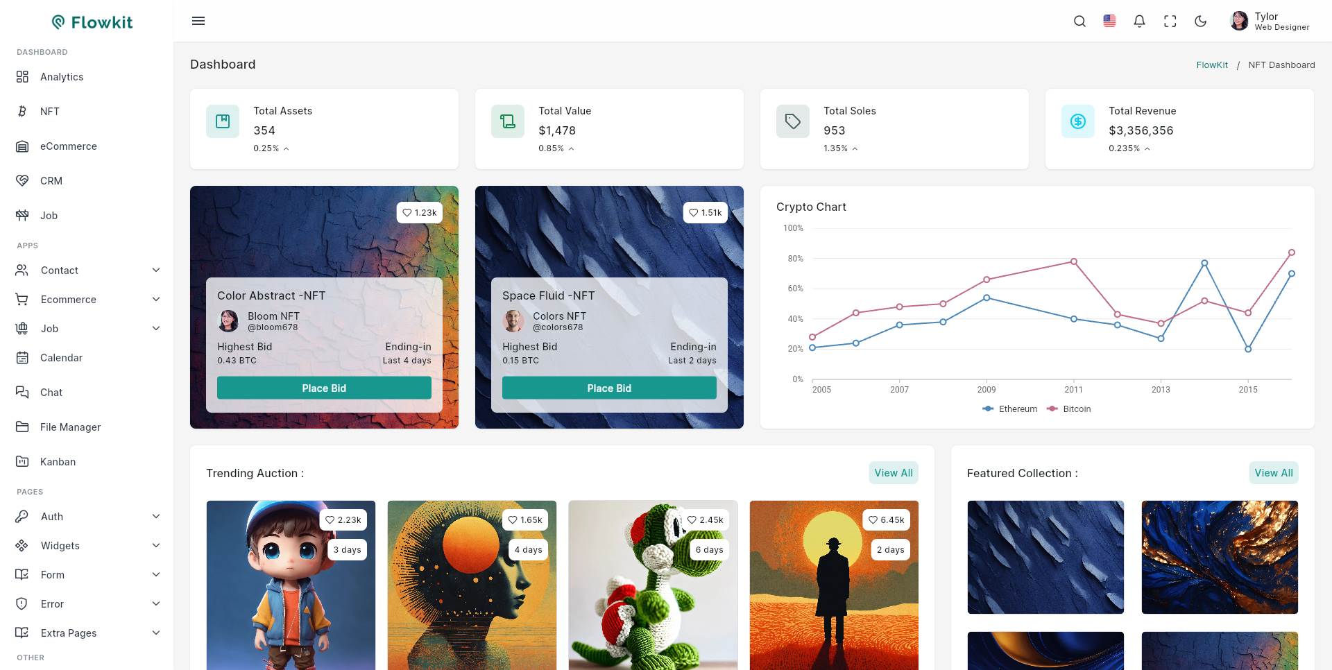 Flowkit Flutter Admin And Dashboard Kit By Getappui Codecanyon