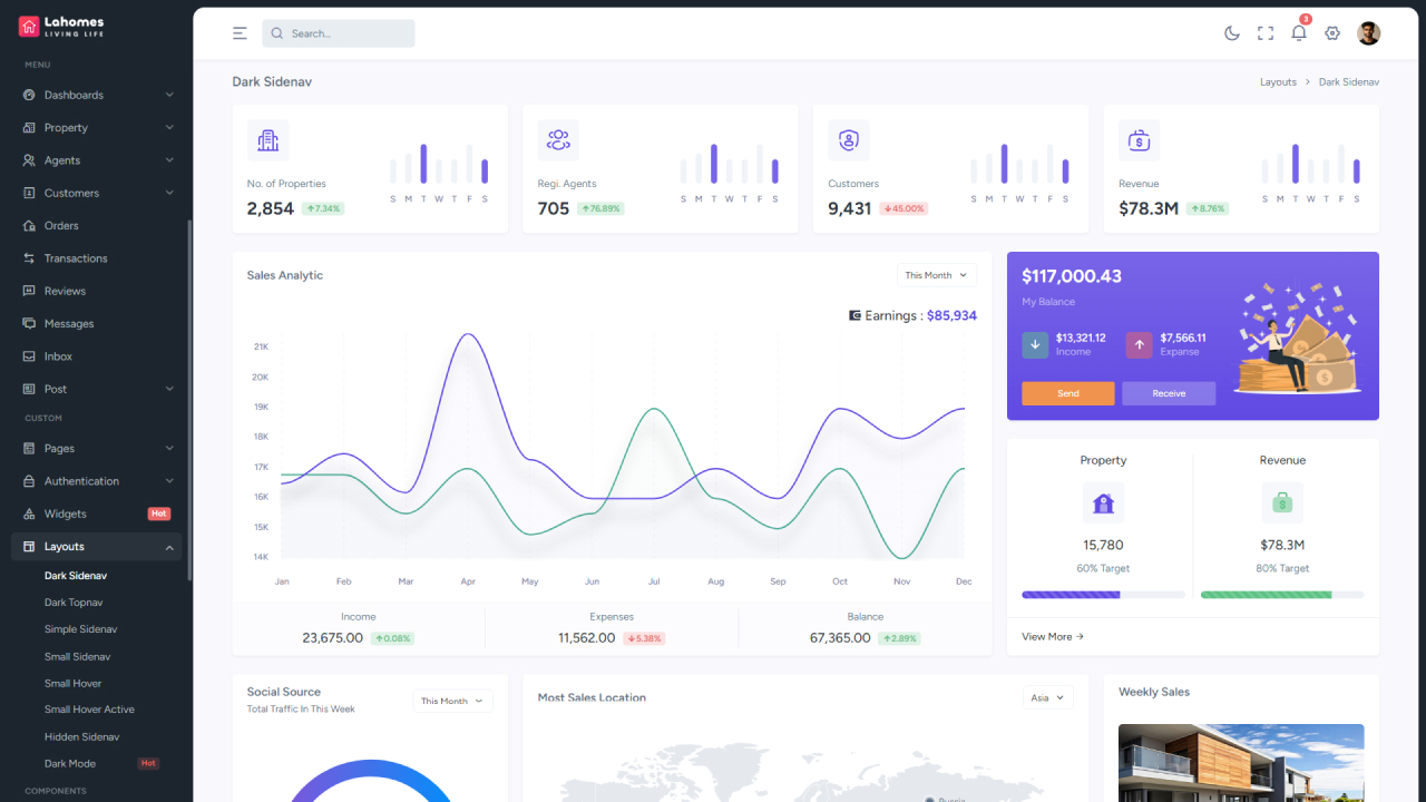 Lahomes - Real Estate Management Admin Dashboard & UI Kit by Techzaa