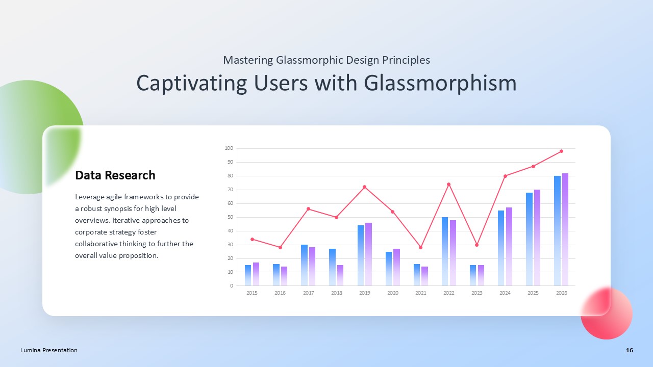 Glassmorph Morph Animation PowerPoint, Presentation Templates ...