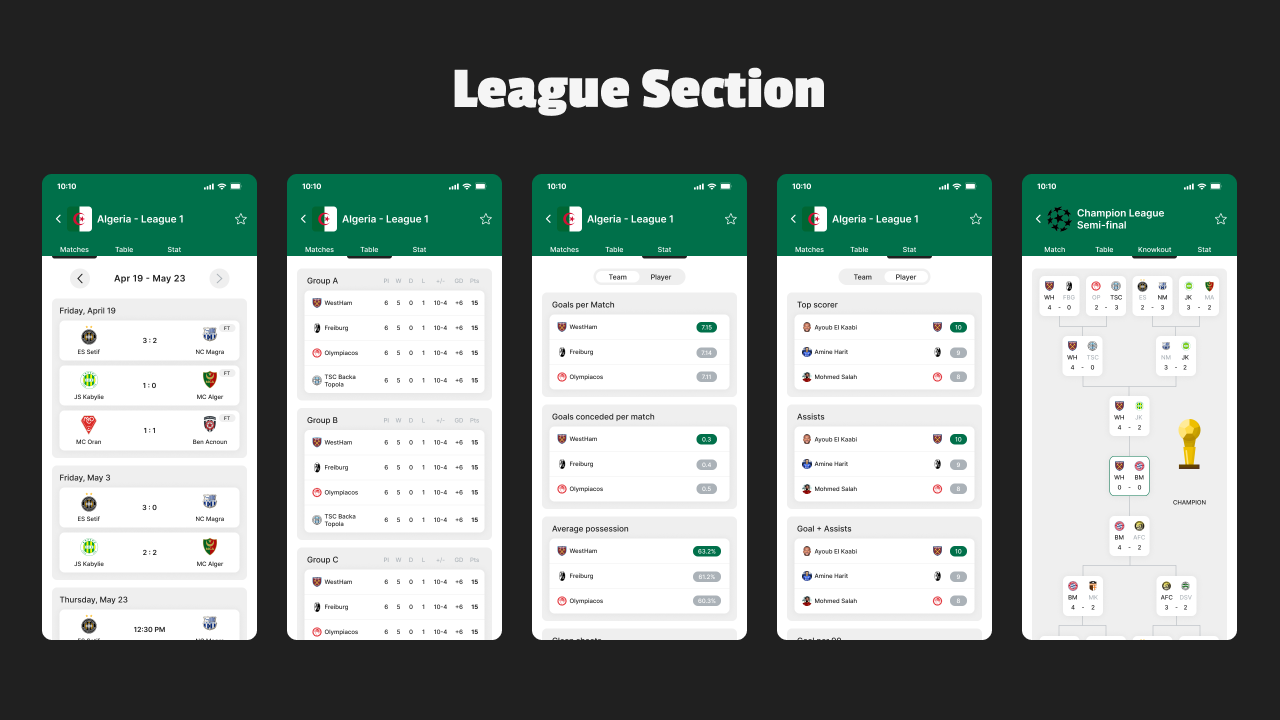 Faster - Football Live Scores App - Flutter Web and Mobile app Template ...