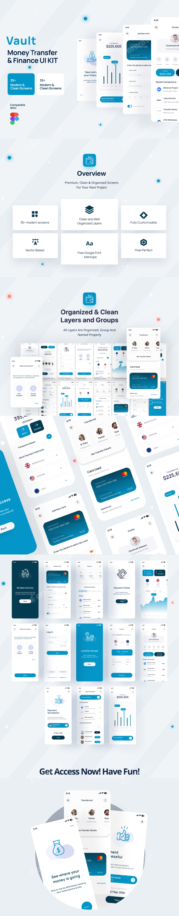 Money Transfer App UI Kit | Figma Template for iOS & Android – Secure ...