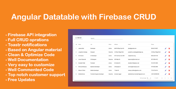 Angular Datatable CRUD by AbharWork | CodeCanyon