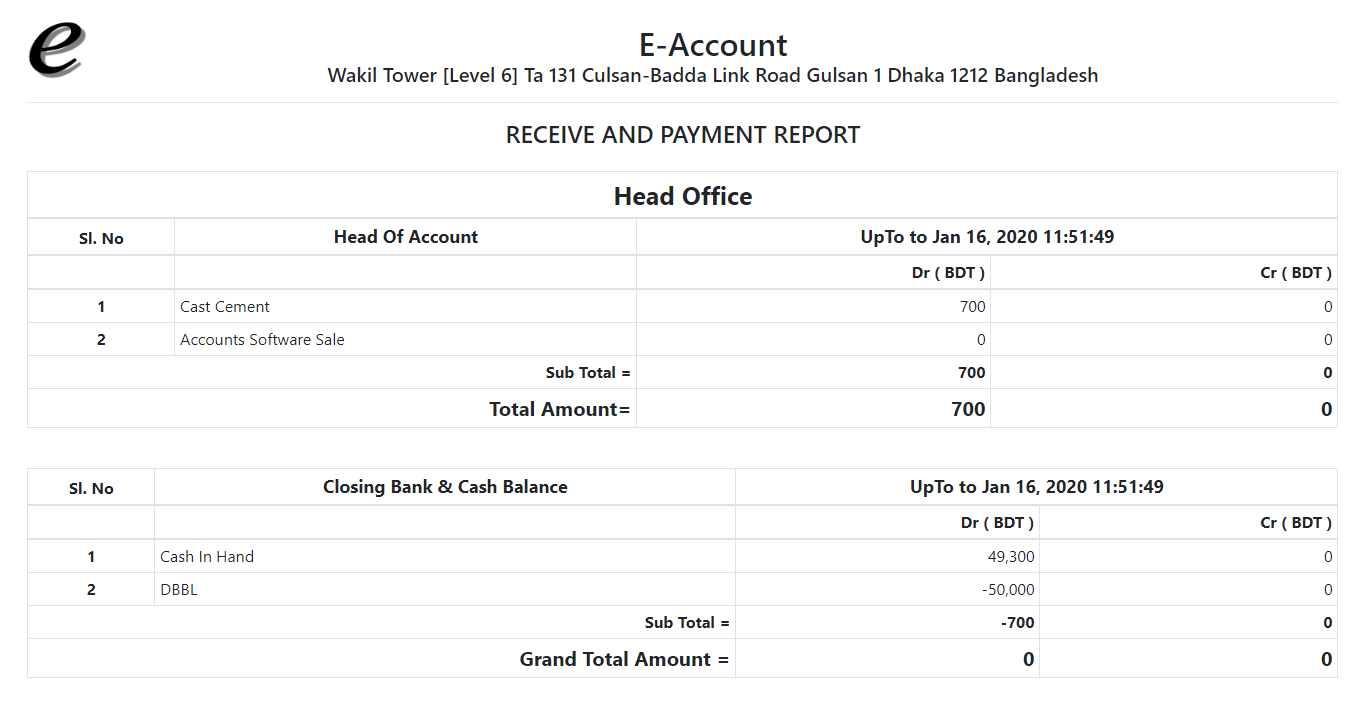 E-Account - Accounting Software for any Organization by mamun2074 ...