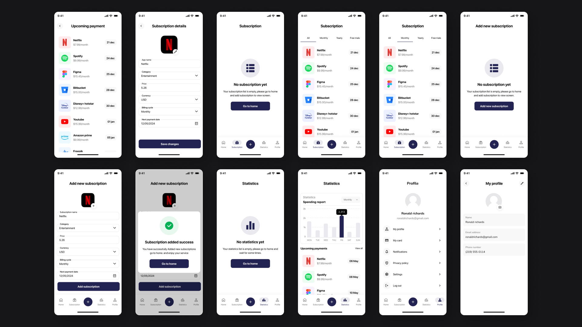 SubscriptMate UI template | Subscription Management App in flutter | RenewMaster App Template by ...