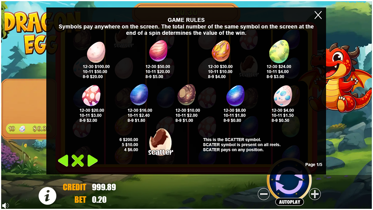 Dragon Egg - HTML5 Game by slotgen | CodeCanyon