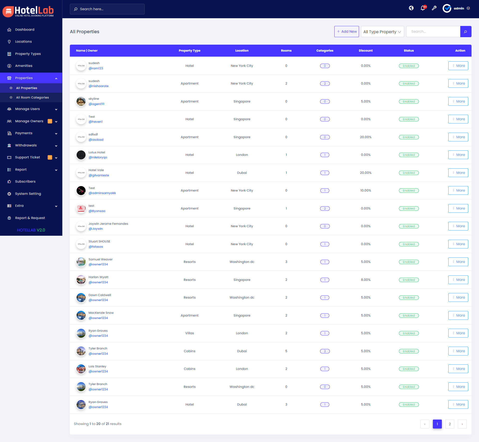 HotelLab - Online Hotel Booking Platform by ViserLab | CodeCanyon