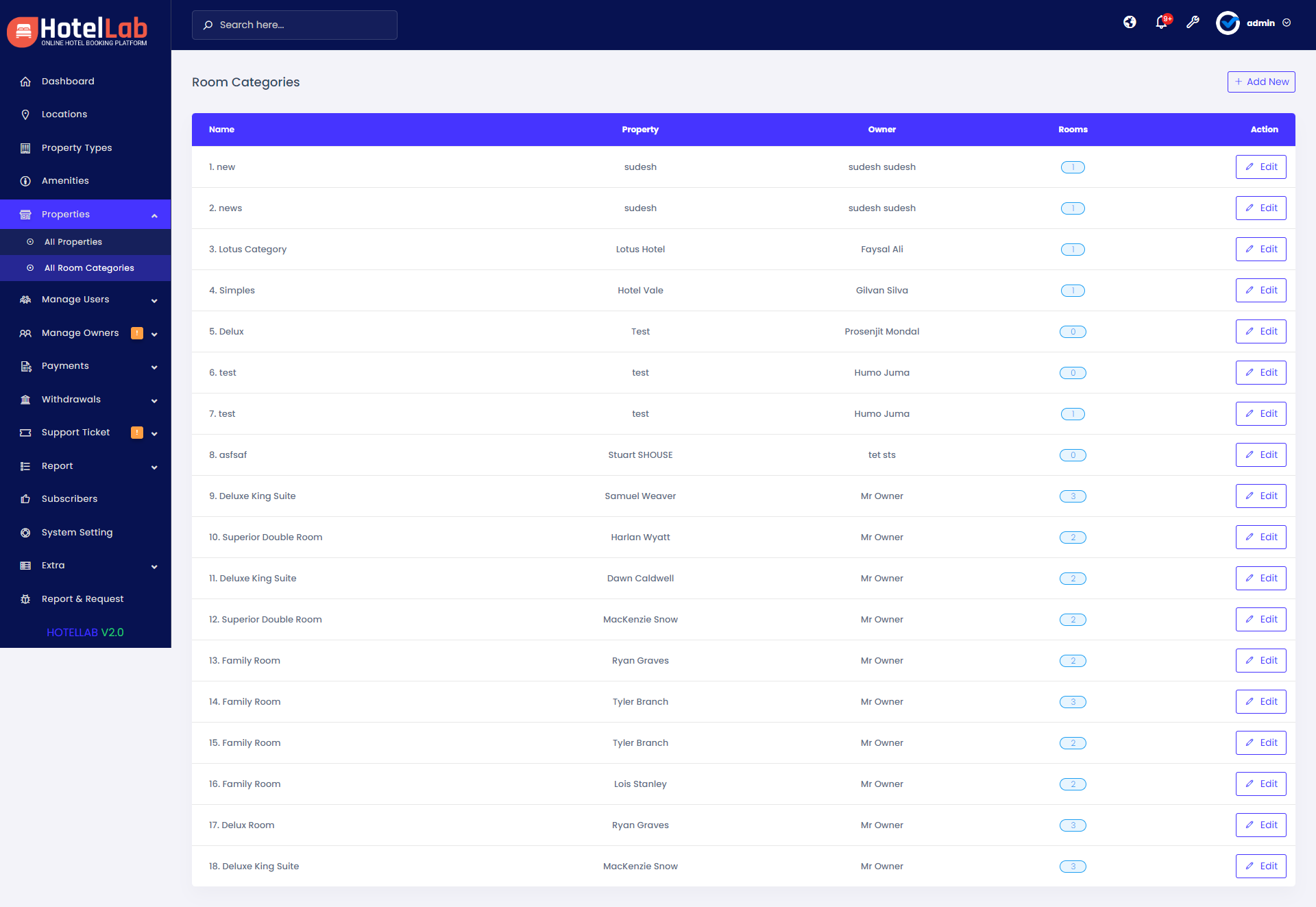 HotelLab - Online Hotel Booking Platform by ViserLab | CodeCanyon