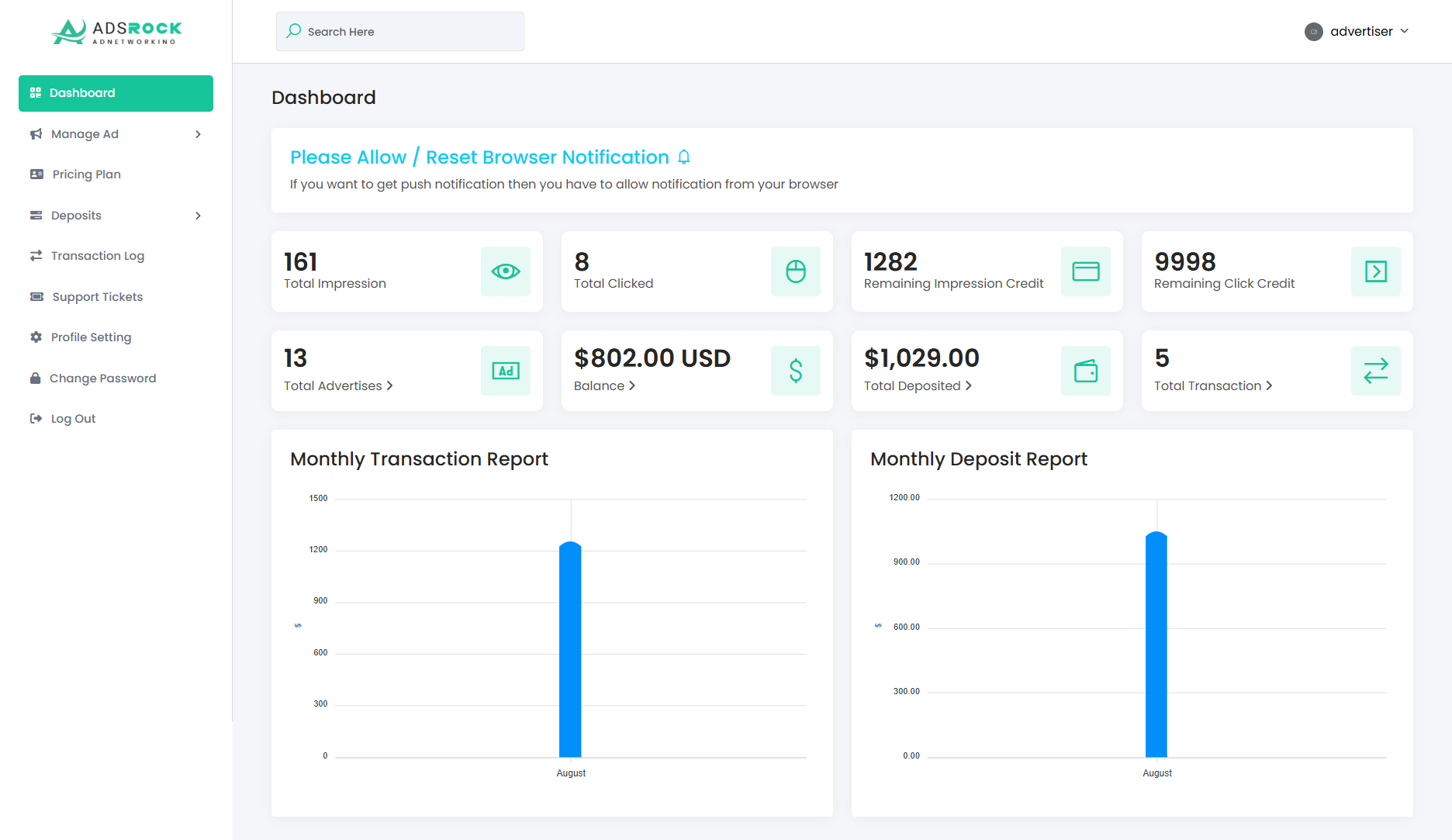 AdsRock - Ads Network & Digital Marketing Platform by ViserLab | CodeCanyon