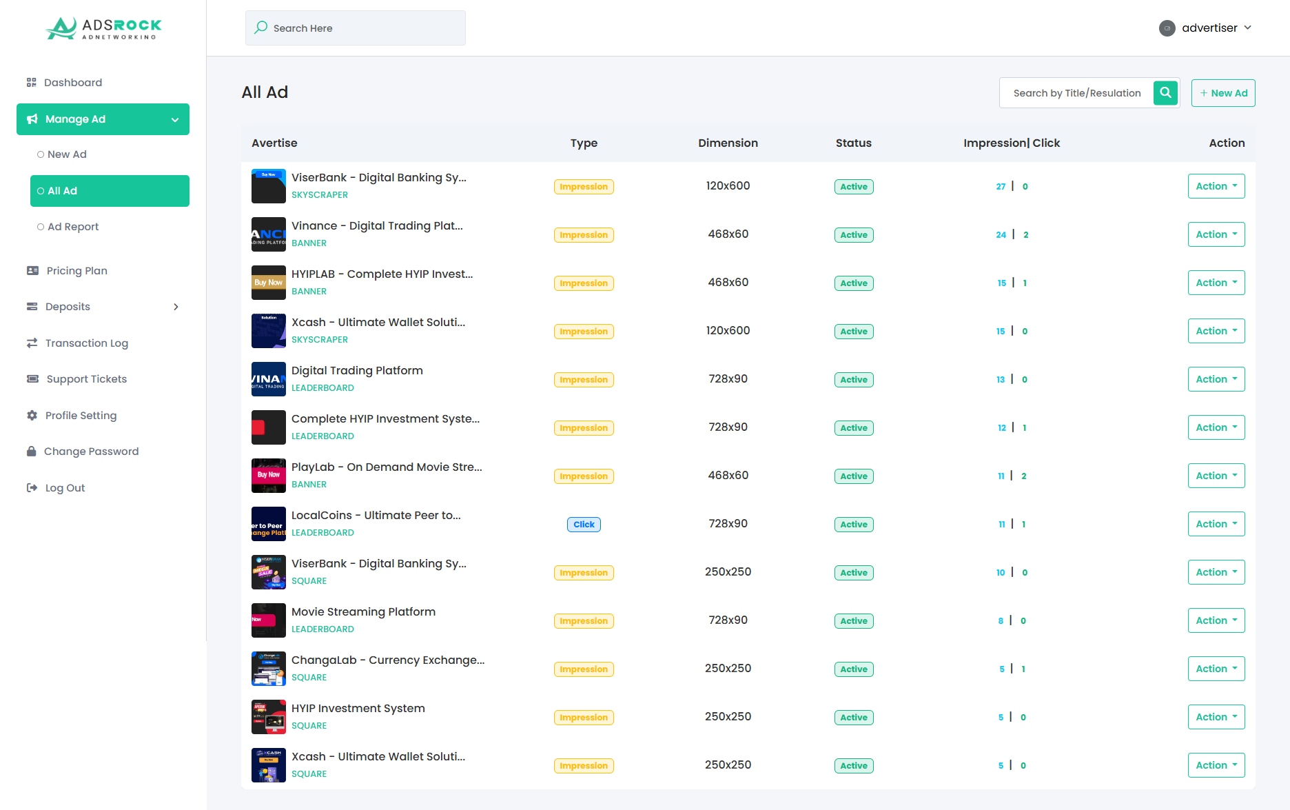 AdsRock - Ads Network & Digital Marketing Platform by ViserLab | CodeCanyon