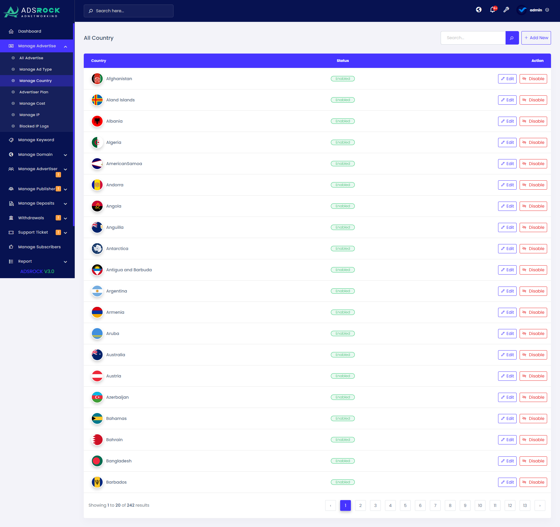 AdsRock - Ads Network & Digital Marketing Platform by ViserLab | CodeCanyon