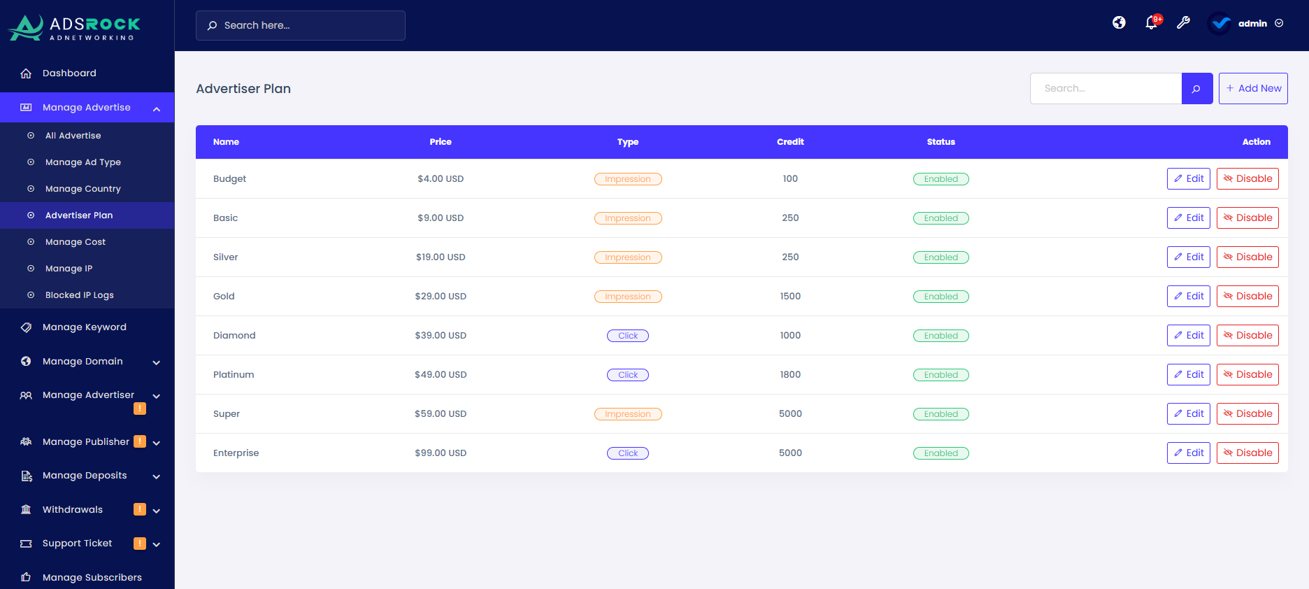 AdsRock - Ads Network & Digital Marketing Platform by ViserLab | CodeCanyon