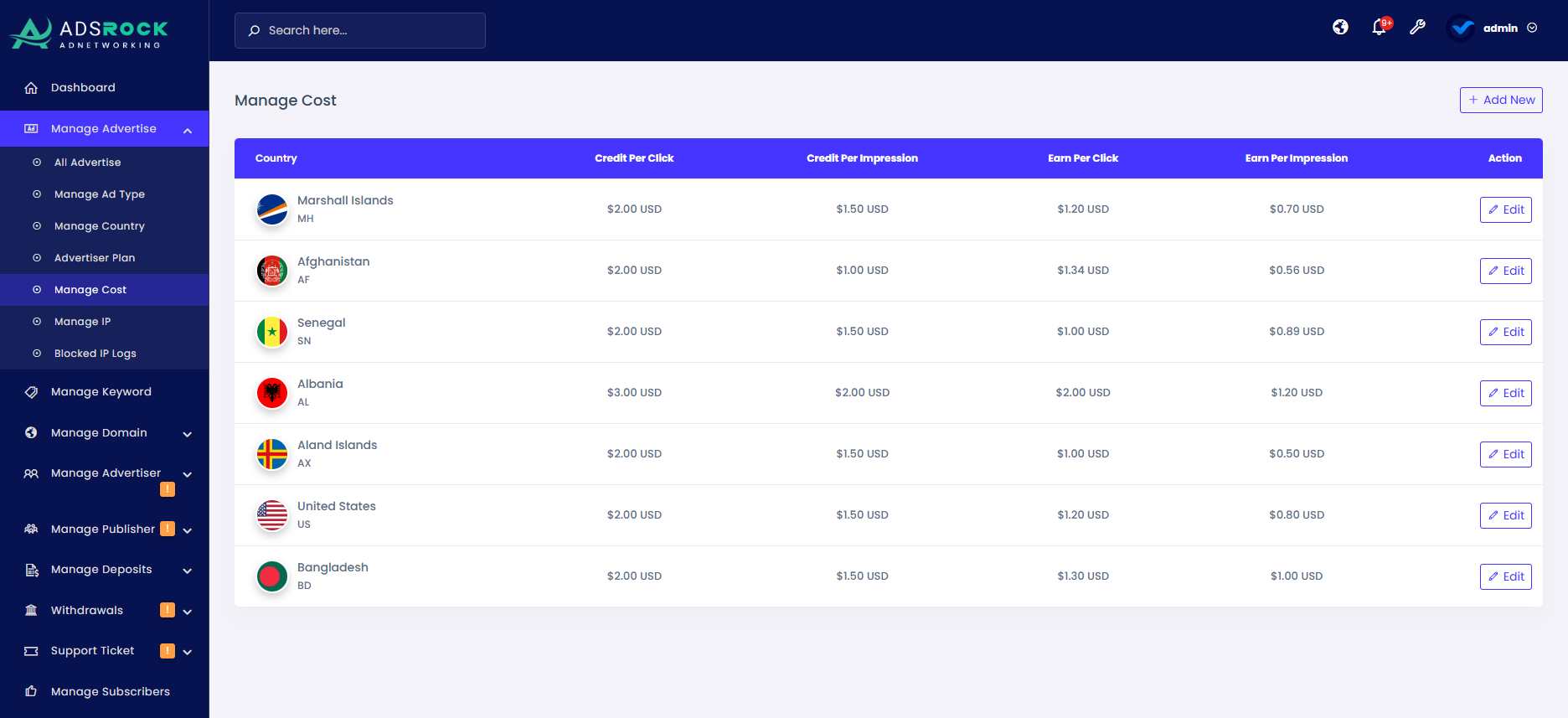AdsRock - Ads Network & Digital Marketing Platform by ViserLab | CodeCanyon