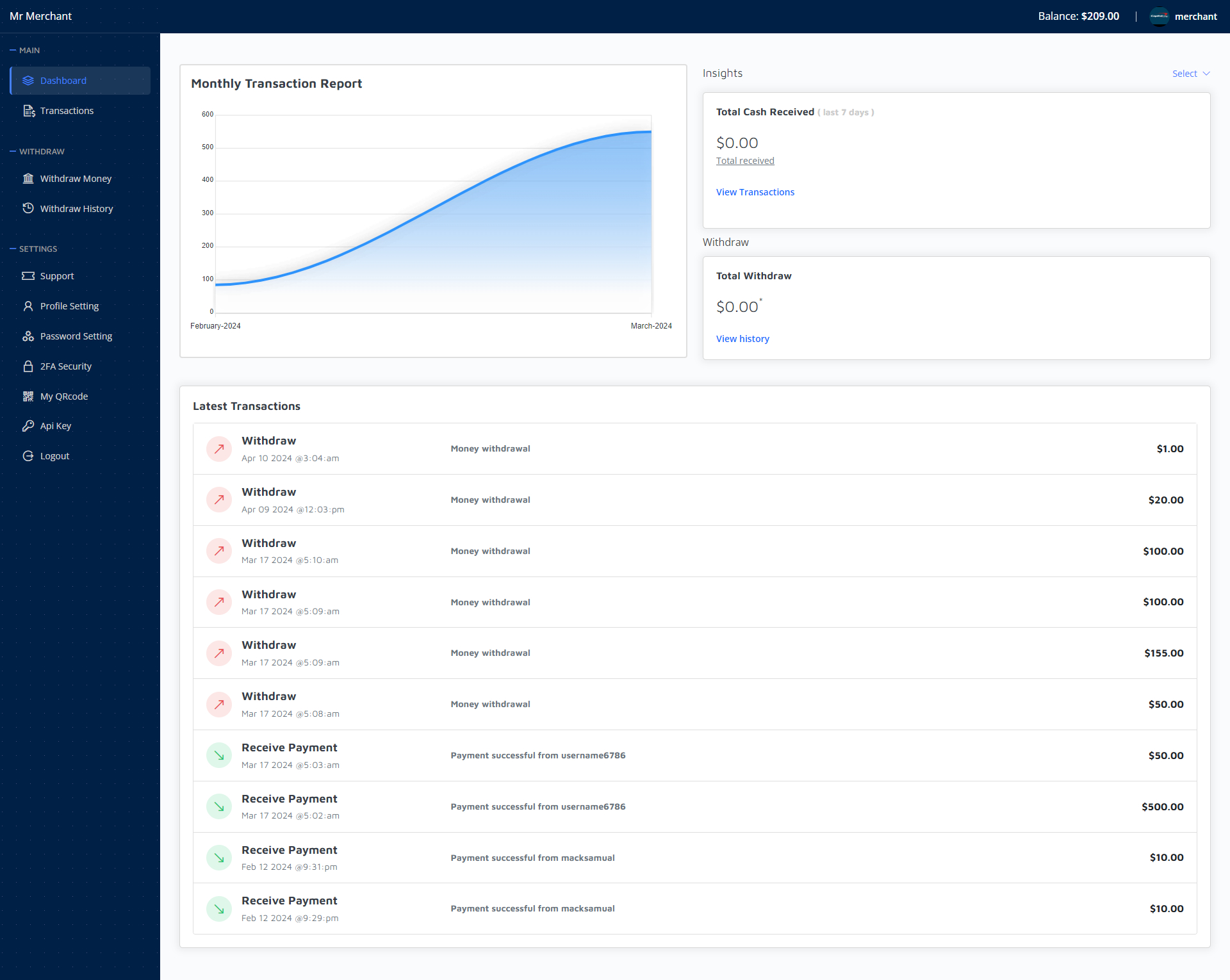 ViserPay - Complete Mobile Financial Service | MFS by ViserLab | CodeCanyon