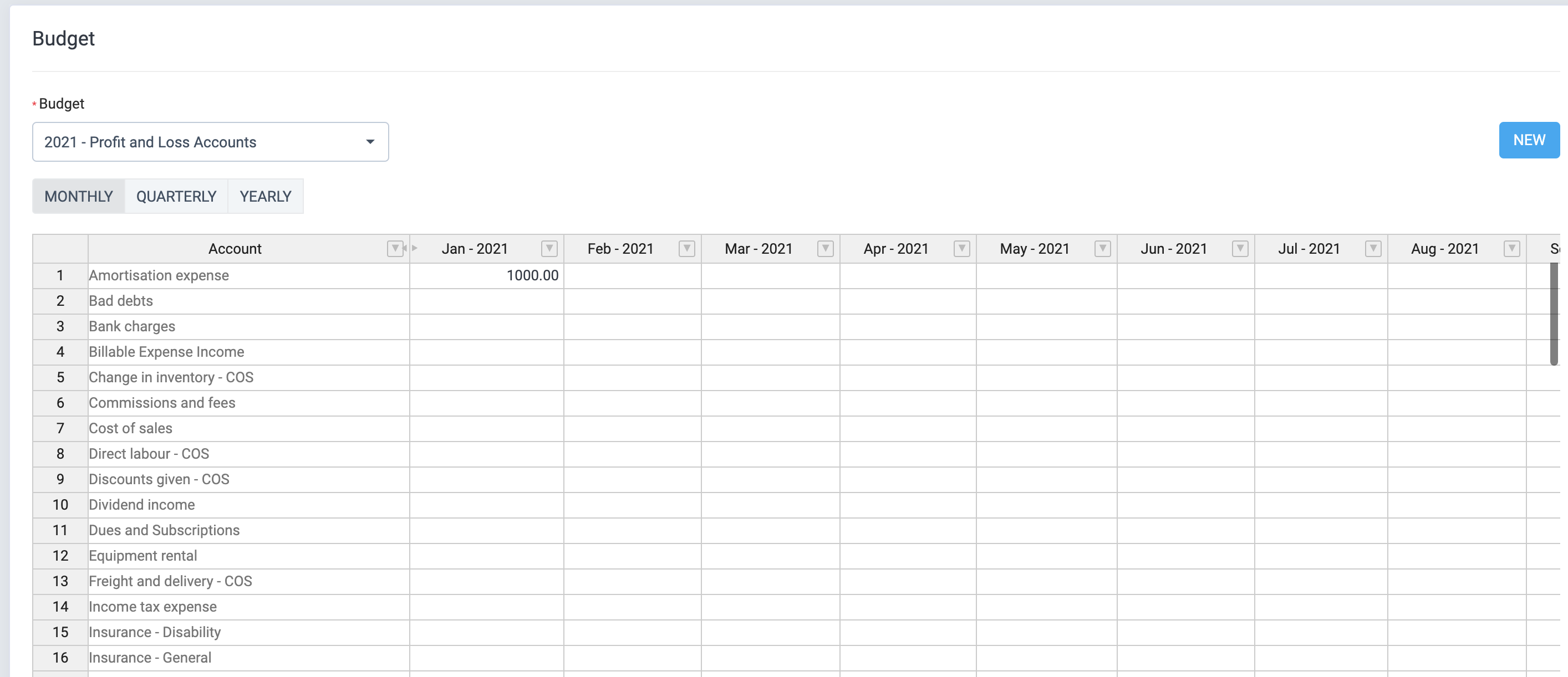 Accounting and Bookkeeping module for Perfex CRM by GreenTech_Solutions
