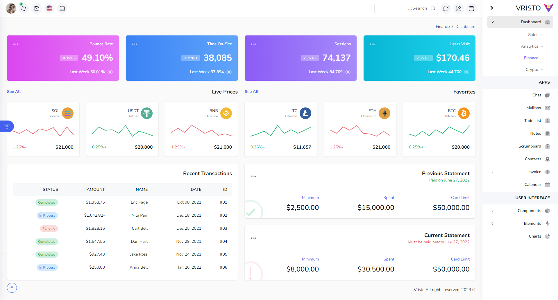 Vristo – Multipurpose Tailwind Angular 18 Admin Template by sbthemes Vristo – Multipurpose Tailwind Angular 18 Admin Template by sbthemes
