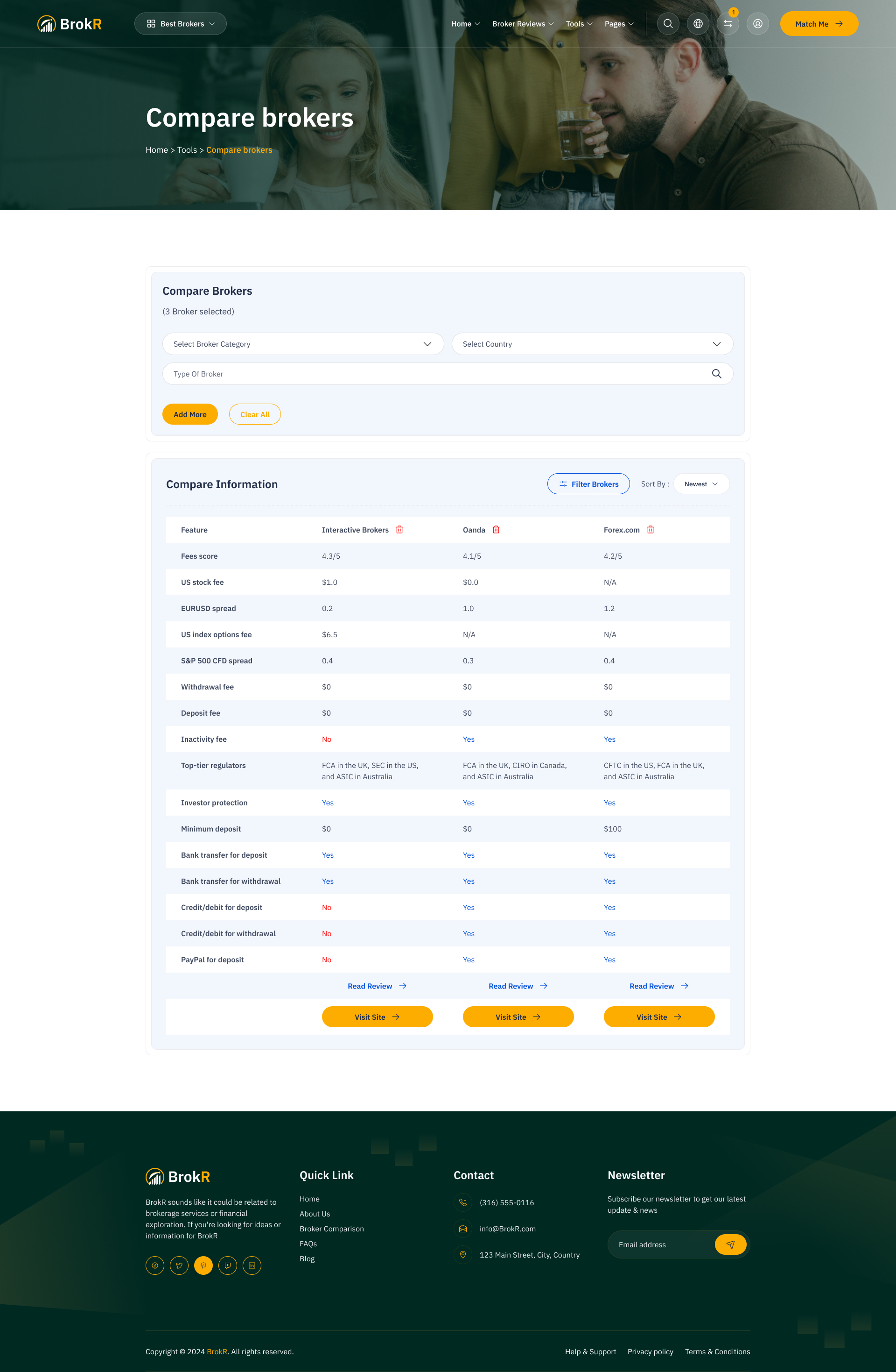 BrokR - Broker Comparison Figma website Template by pixelaxis | ThemeForest