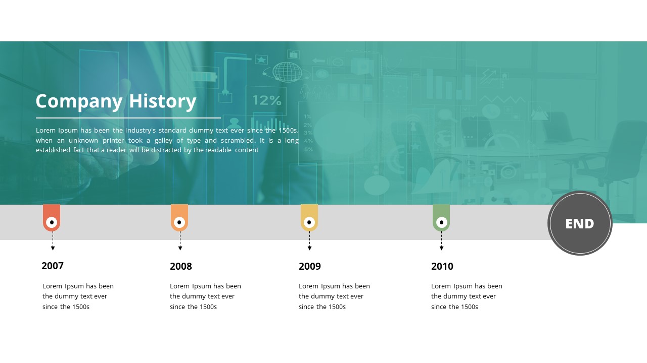 Company Profile PowerPoint Presentation Template, Presentation Templates