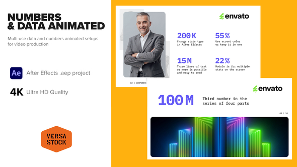 Video Album Slideshow, After Effects Project Files | VideoHive