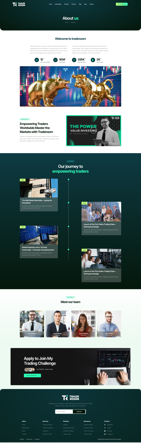 Traderoom - Online trading courses Elementor Template Kit by onecontributor