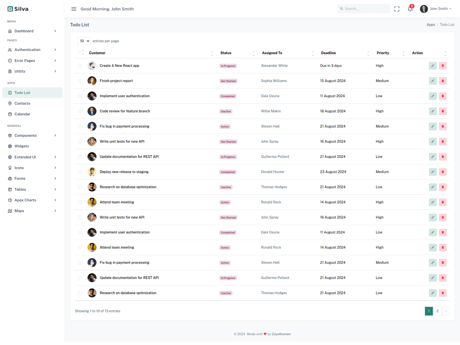 Silva - Bootstrap Admin & Dashboard UI Kit by Zoyo-Themes | CodeCanyon