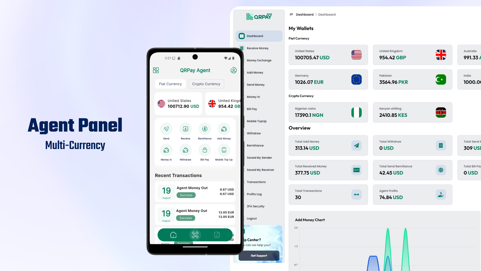 QRPay Multi-Currency Addon by AppDevsX | CodeCanyon