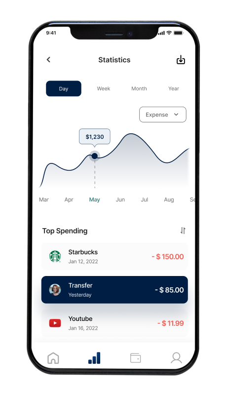 Income & Expense tracker - Flutter App UI Kit by Nur-Codes | CodeCanyon