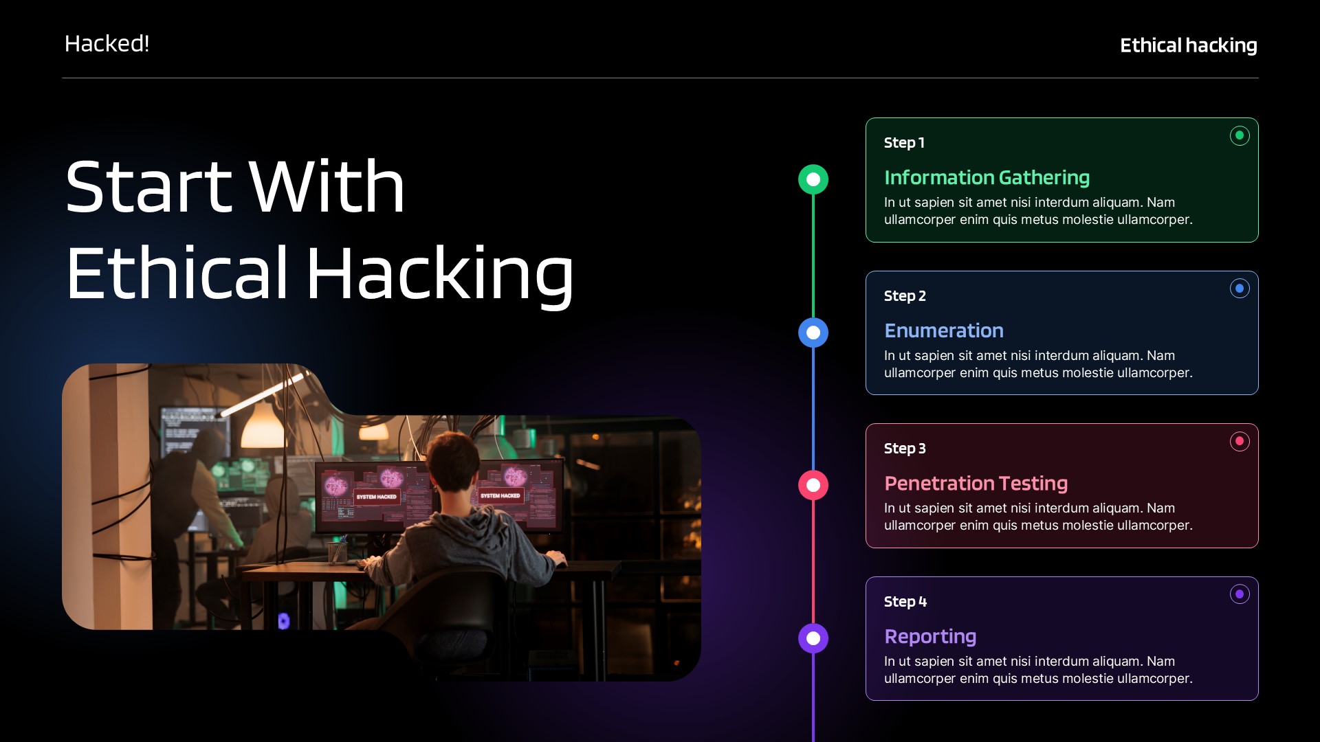 Hacked - Cyber Security Powerpoint Template, Presentation Templates