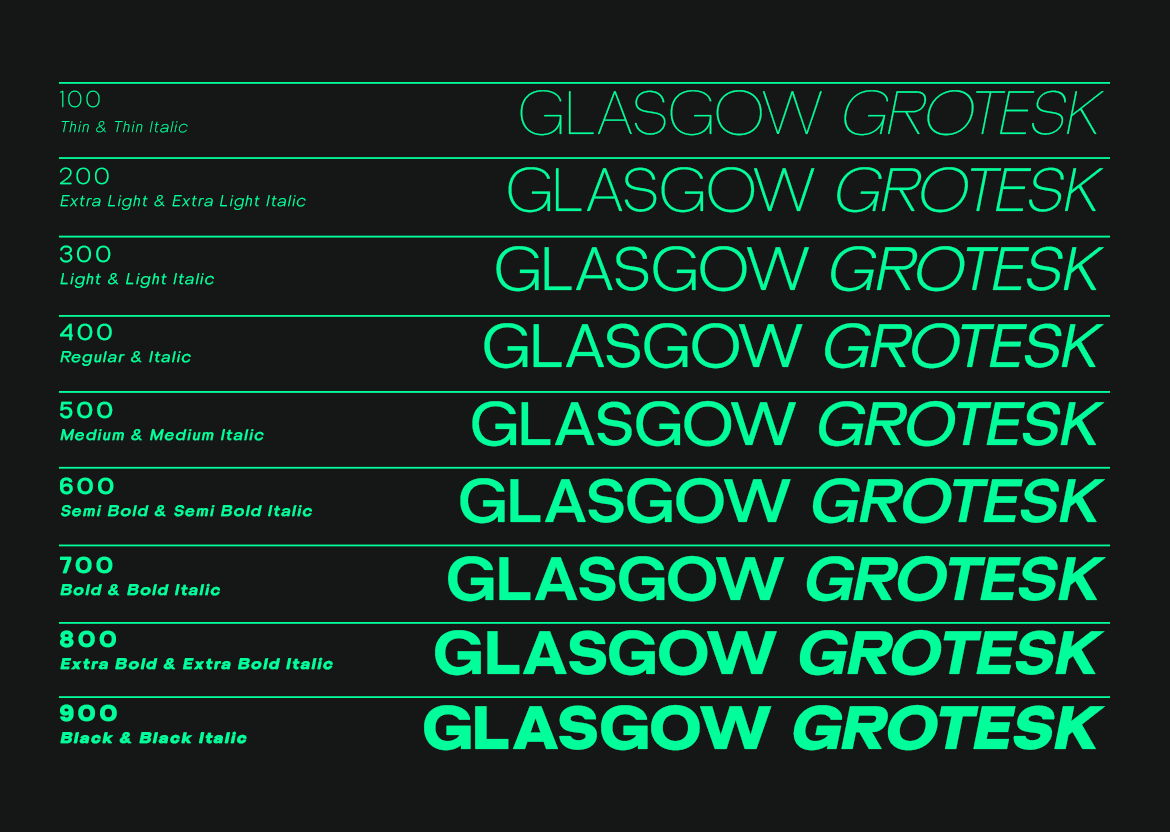 UT Glasgow Grotesk - A modern Grotesk Family Font, Fonts | GraphicRiver