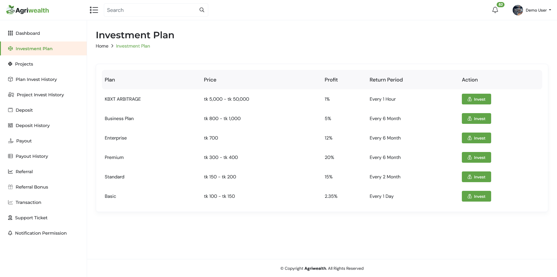 AgriWealth - Agricultural HYIP Investment and Ecommerce Solution by bug-finder